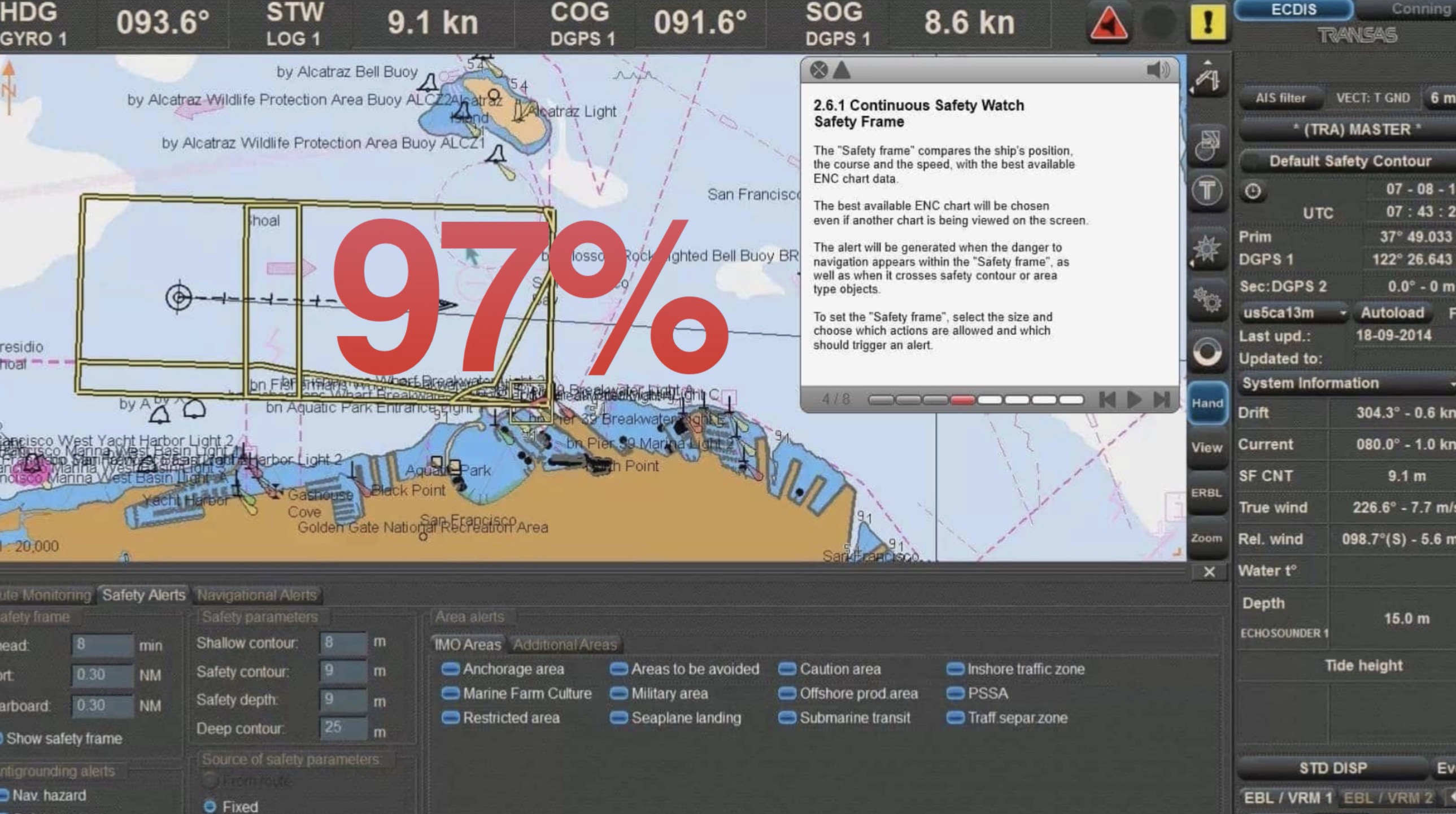 97% - Safebridge Wärtsilä NaviSailor 4000 by Transas, прохожу тест
