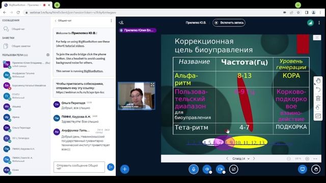 Вебинар от 20.06.2022г. Ведущая Водолажская М.Г.