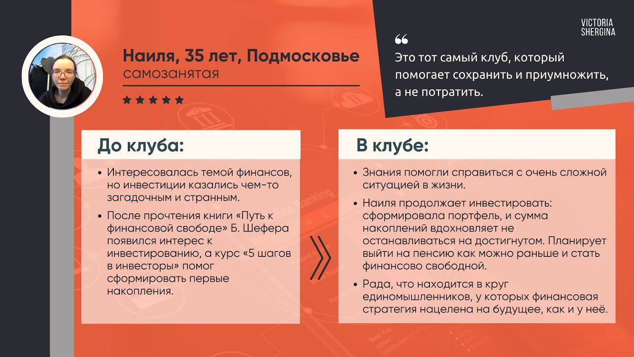 Наиля из Подмосковья: От первых шагов в инвестировании к стратегии раннего выхода на пенсию.