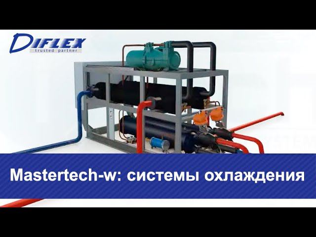 Mastertech-w: системы охлаждения