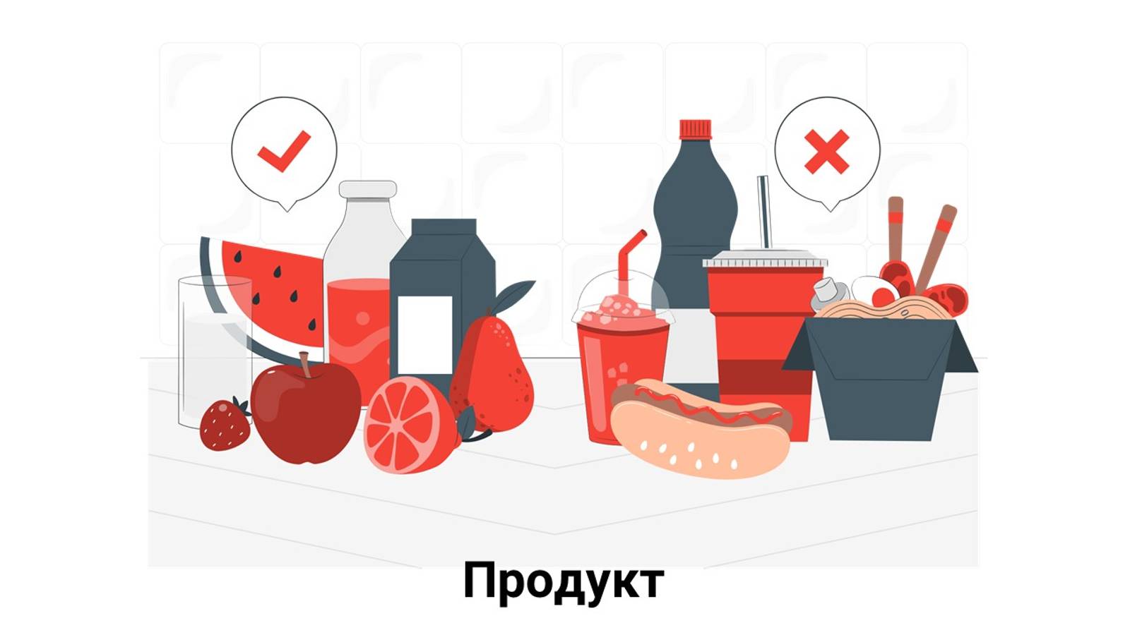 Ошибки проектирования