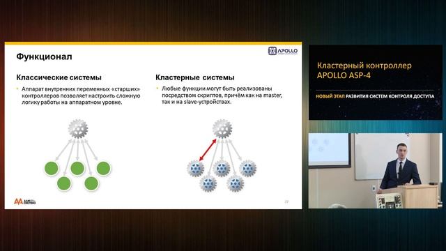 5. Ключевые преимущества контроллера ASP-4