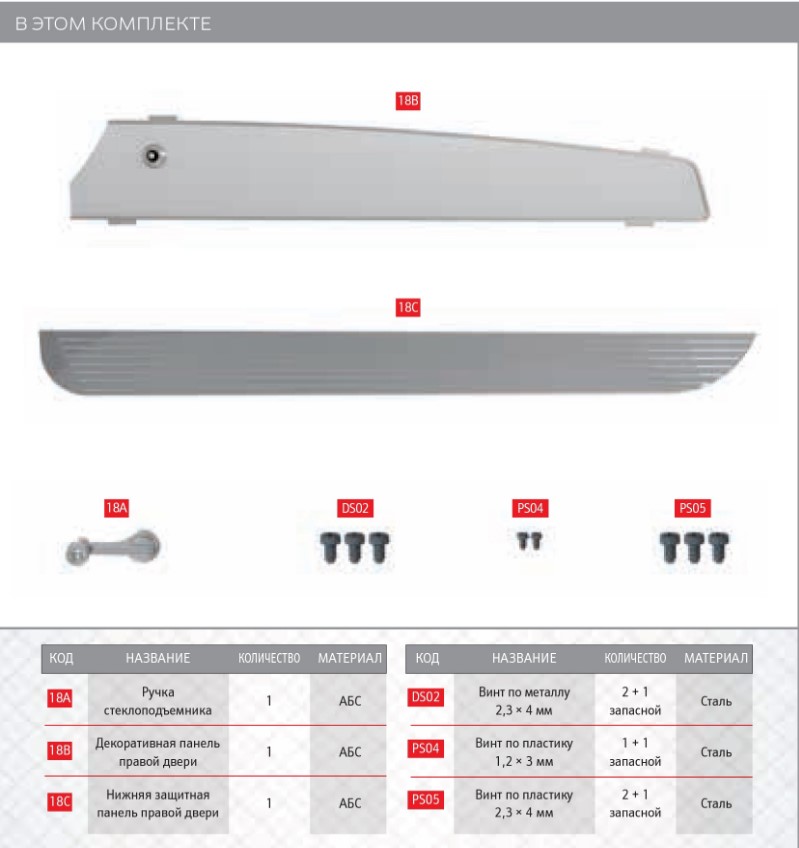 Сборка Mustang 1967 Eleanor №18