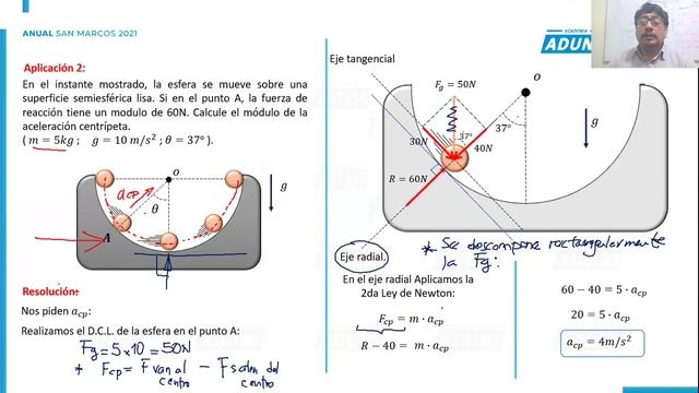 San Marcos Anual 2021 | Semana 14 Física