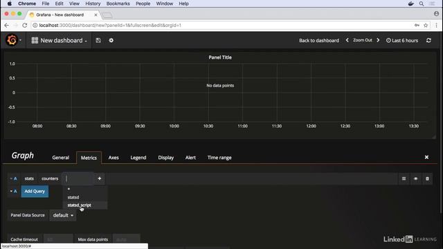 01.Monitoring and visualizing system performance