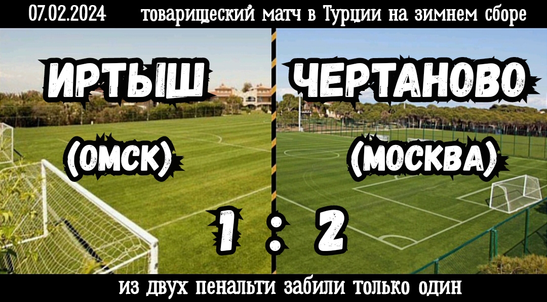 Иртыш (Омск)-Чертаново (Москва) 1:2 (07.02.2024). Товарищеский матч на зимнем сборе в Турции.