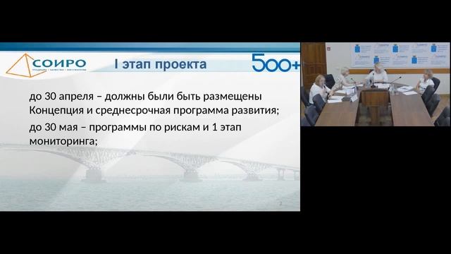 Вебинар для проекта  500+  результаты и перспективы  23.07.2021 г..mp4