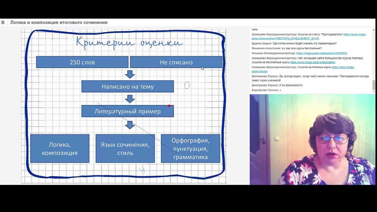 Итоговое сочинение - 2018. Критерии оценивания. Логика и композиция.