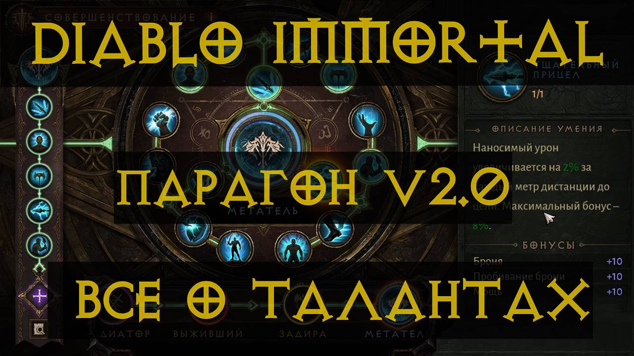 Все топ сборки Талантов Парагона Paragon v2.0 Diablo Immortal