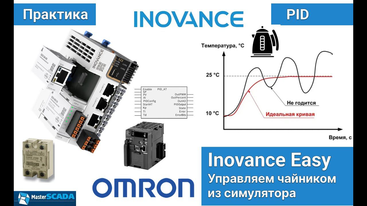 Крутая работа с симулятором ПЛК Inovance Easy (AutoShop), каплером выступает CJ2M Omron :-)
