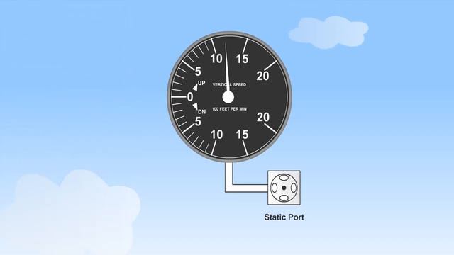 11  ATPL Training   Flight Instruments #11 Vertical Speed Indicator VSI