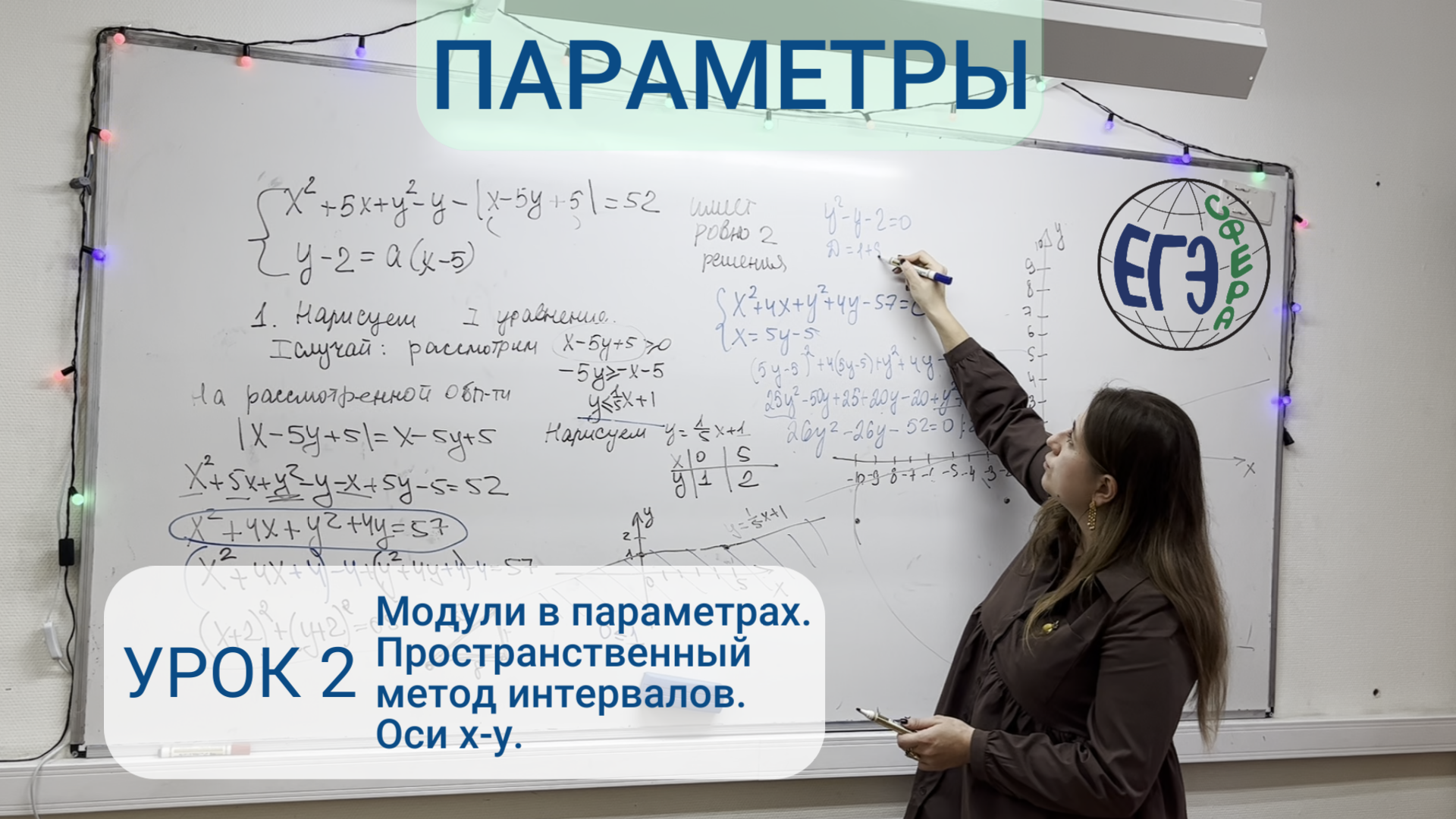 Параметры. Урок 2. Модули в параметрах. Пространственный метод интервалов. Оси х-y