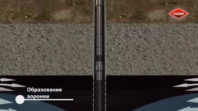 Уменьшение обводненности добываемой жидкости