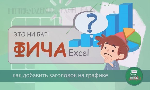 Новые диаграммы Excel: как добавить заголовок на диаграмме #excel #ДиаграммыExcel