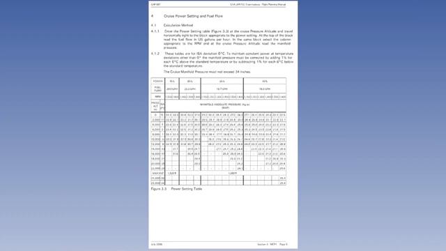 16  ATPL Training   Flight Planning #16 Multi Engine Piston Aeroplane   Using the Graphs