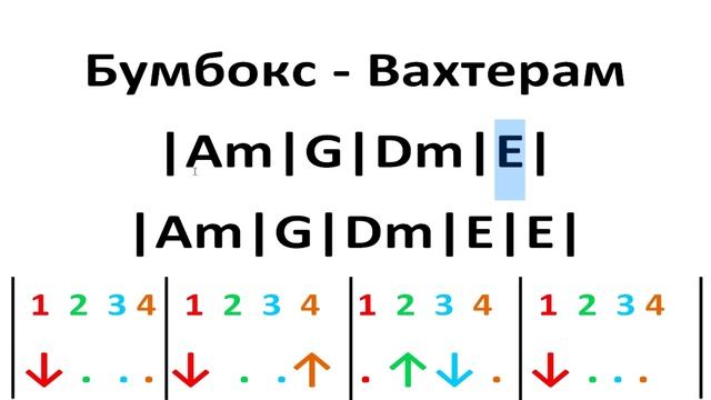 Бумбокс - Вахтерам - на гитаре