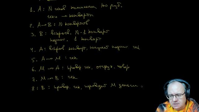 2023-10-13. Протоколы. Ч. 3