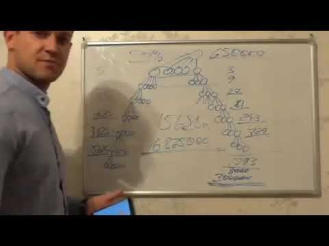 Коротко о сути бизнеса Сергей Шахаев