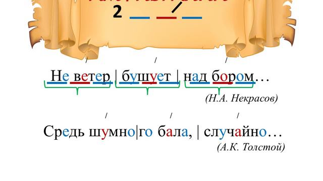 Трёхсложные размеры: дактиль, амфибрахий, анапест