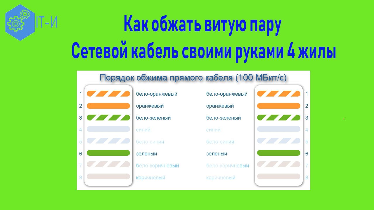 Как обжать витую пару Сетевой кабель своими руками 4 жилы