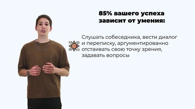 Операционное управление персоналом и подразделением организации