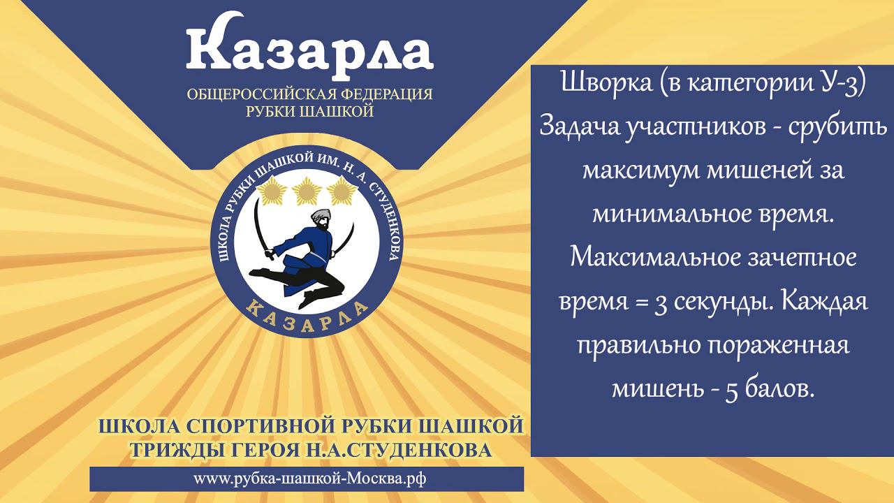 Шворка (Рубка мишеней на стойках)