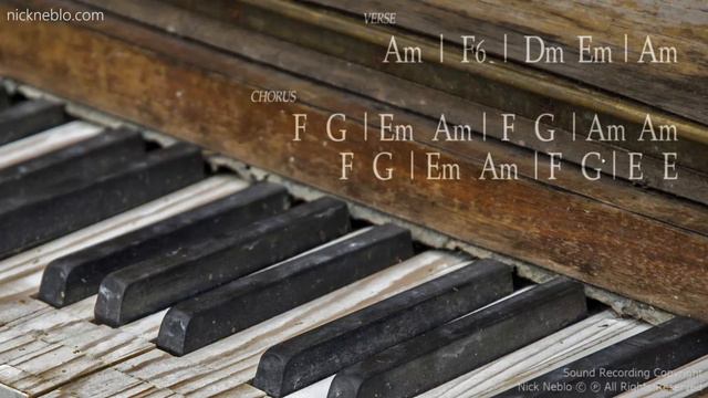 Sad Instrumental Piano Backing Track A Minor   Jam in Am