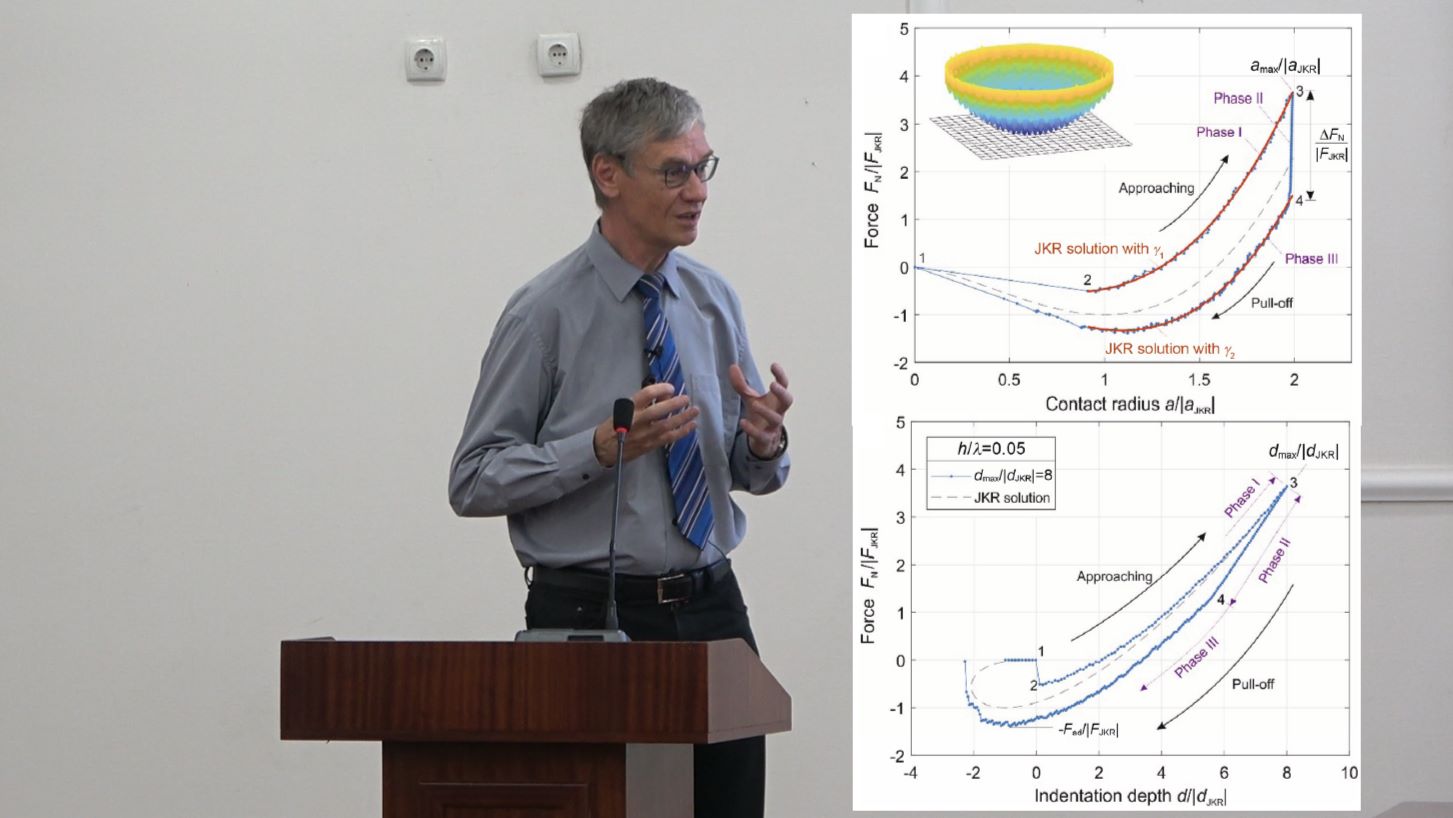 Instabilities, hysteresis and friction in adhesive contacts: presentation by Prof. Valentin L. Popov