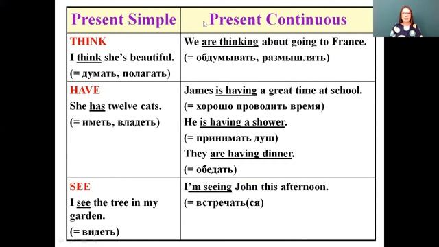 Английский язык 10 класс 1-2 недели. Strong Ties