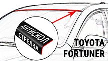 Антискол для TOYOTA FORTUNER (II) с 2020г.в. - Стрелка11