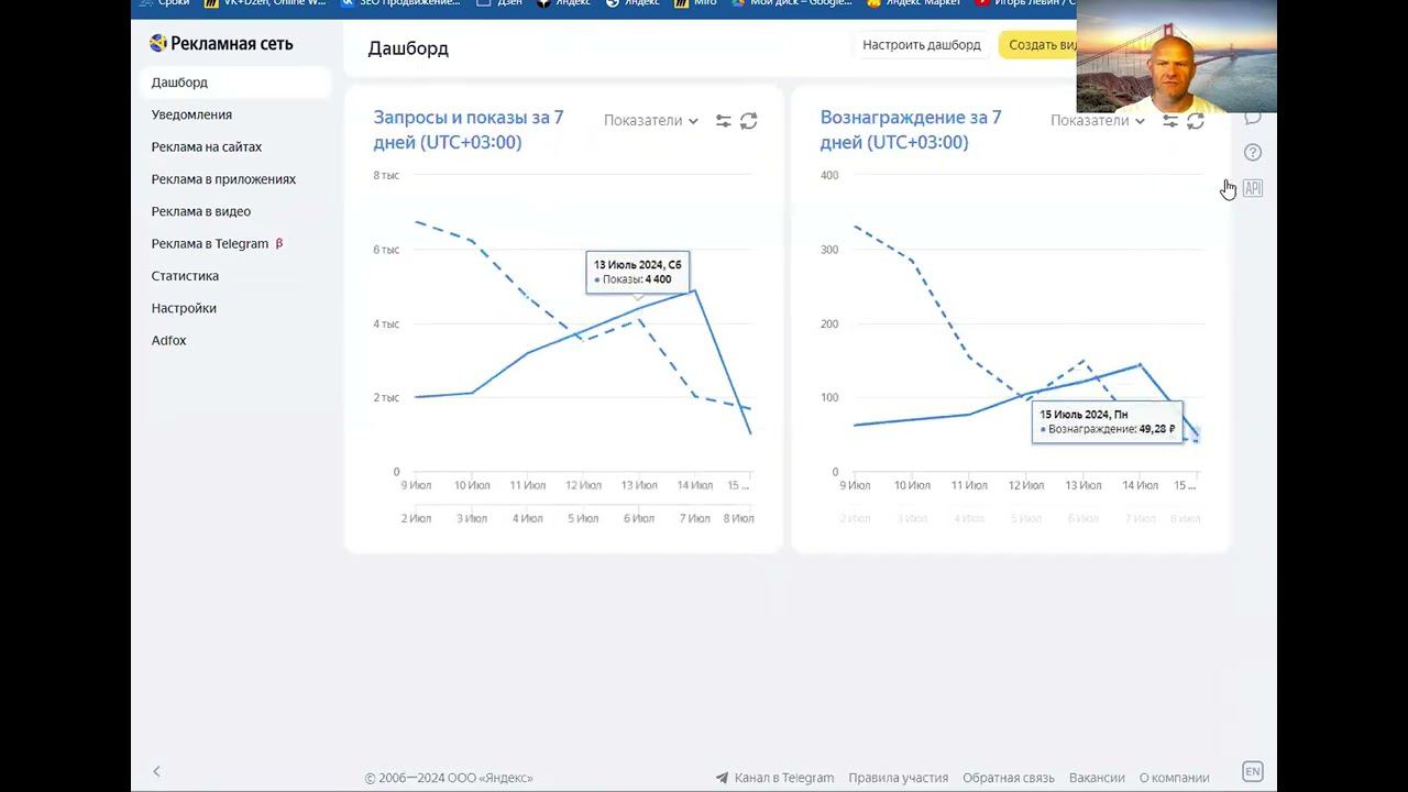 Как открыть доступ специалисту для настройки рекламных блоков в РСЯ #сайтыдлязаработка