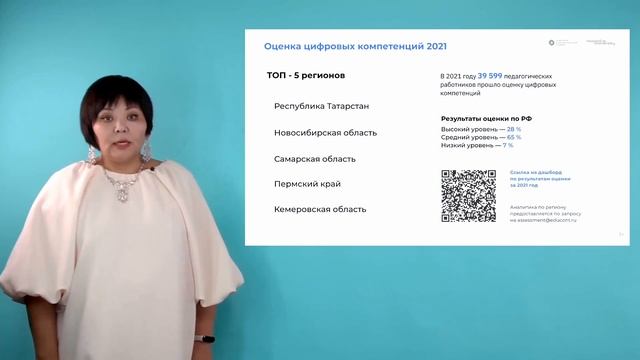 Макрова С.Ю.