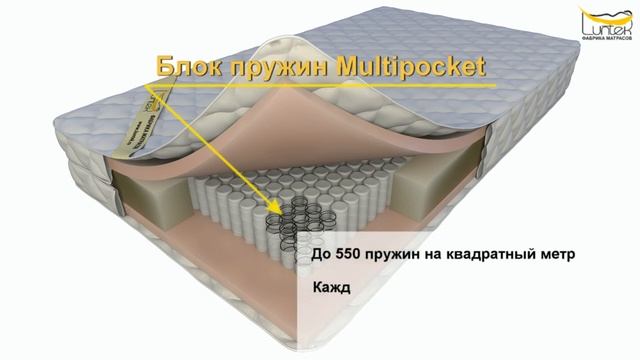 Матрас Memorix 625 _ Меморикс 625