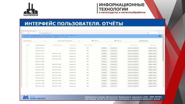 Губайдуллин Артем Рифович ИТ Металл 2021.mp4