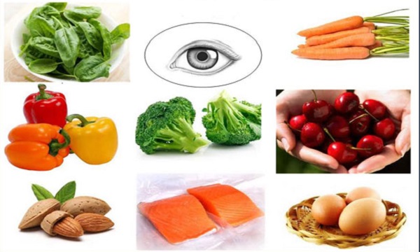 Какие продукты полезны для зрения