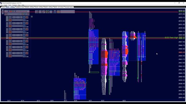 14 - Tell Me a Story