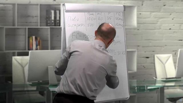 Микро 1-3. Недостатки концепции «себестоимость»