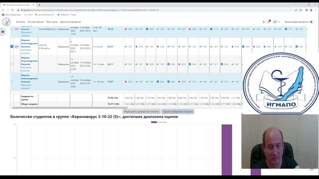 Moodle Сброс оценки