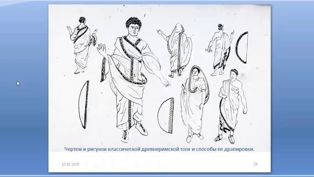 АК  МУЖКОЙ КОСТЮМ ДРЕВНЕГО РИМА. ПЕРИОД ИМПЕРИИ