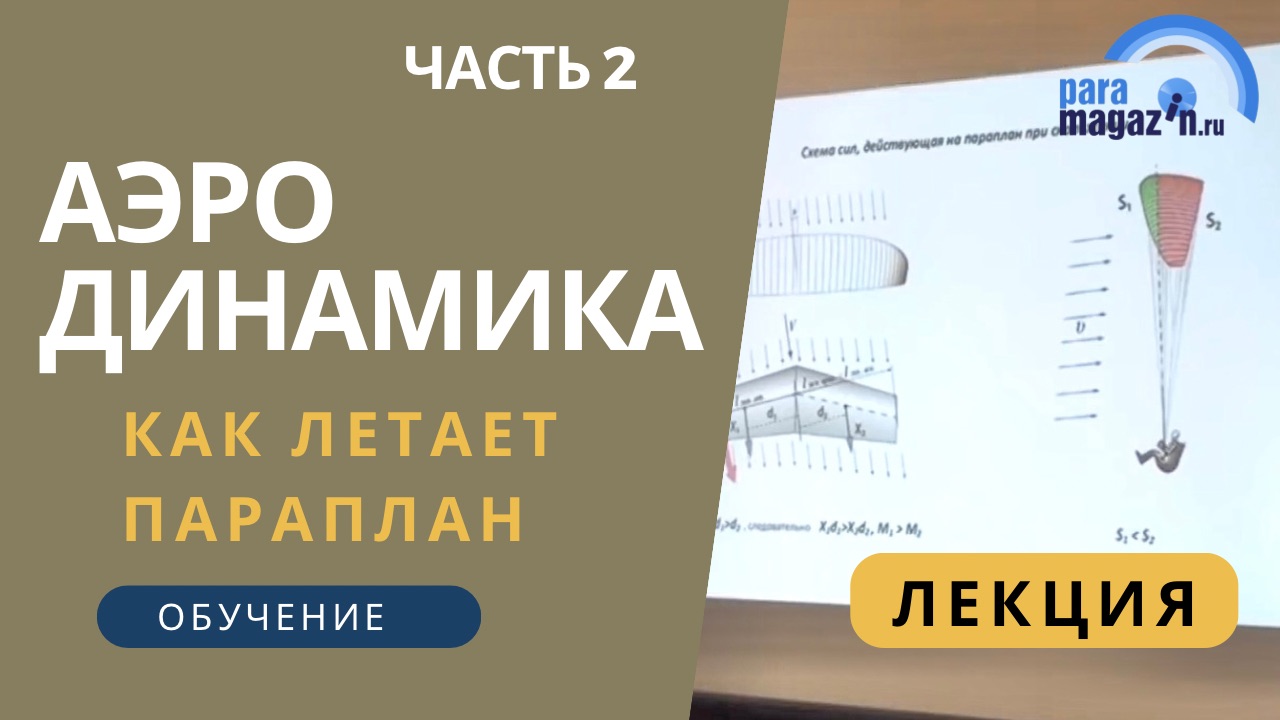 Как летает параплан Обучение Часть2 Аэродинамика