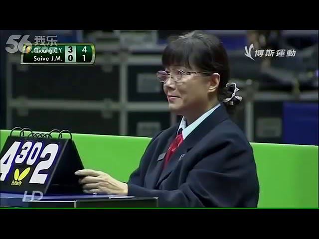 The most humorous table tennis match ever
