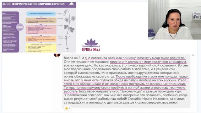 Интенсив к курсу "Практический психолог". День 3. Ирина Орда