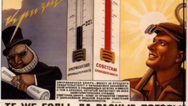 О законе обязательного соответствия производительных сил и производственных отношений — Часть 1