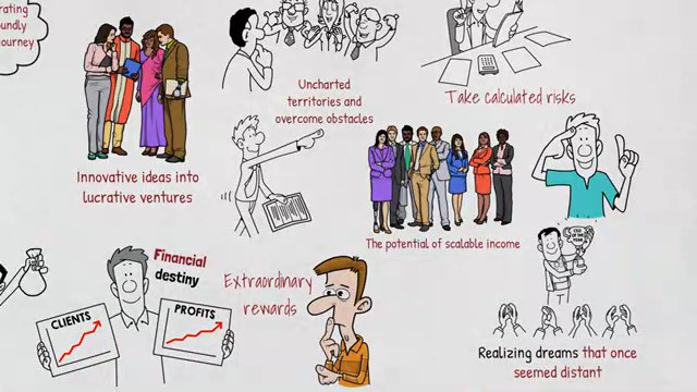 Things to build your Wealth 3-7