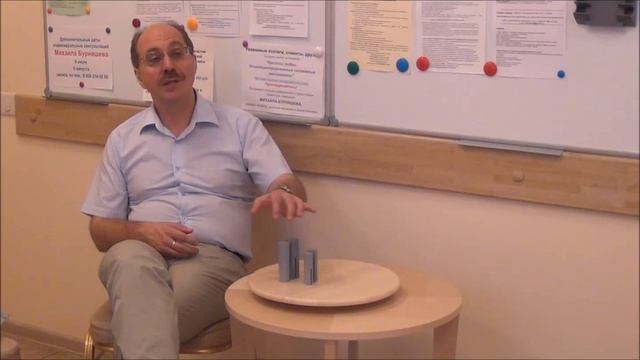 Михаил Бурняшев о системных расстановках. Часть 3.