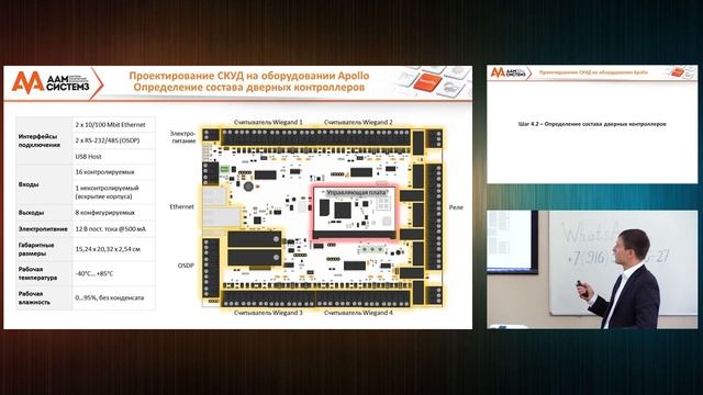 7. СКУД бизнес-центра, шаг 4 - непосредственная разработка проекта