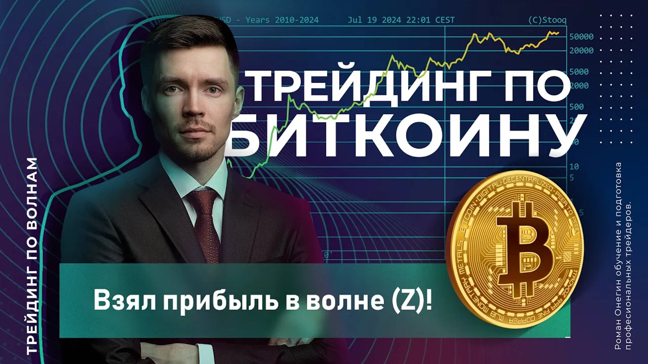 Урок 17  Пример трейдинга по Биткоину. Взял прибыль на волне (Z). Волновой анализ Эллиотта