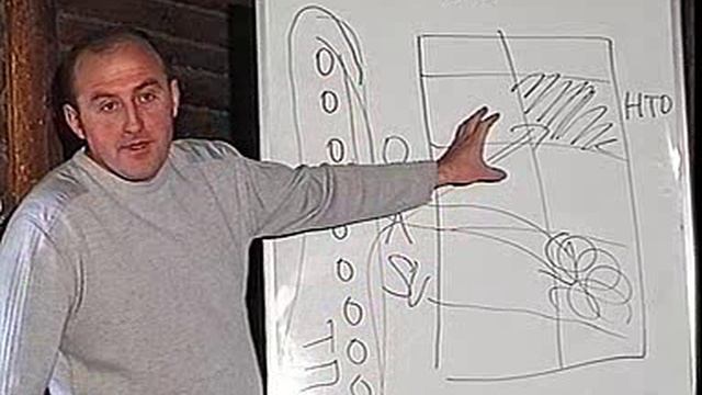 Торговый представитель. Серия 1. "Место торгового представителя. Перспектива роста"