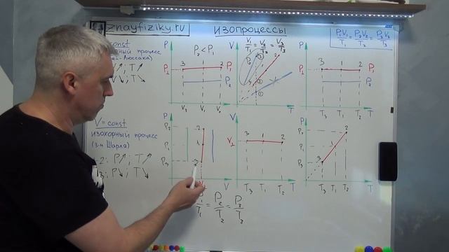 изохорный процесс.mp4