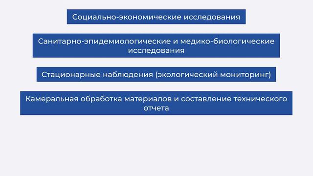 Прикладная экология